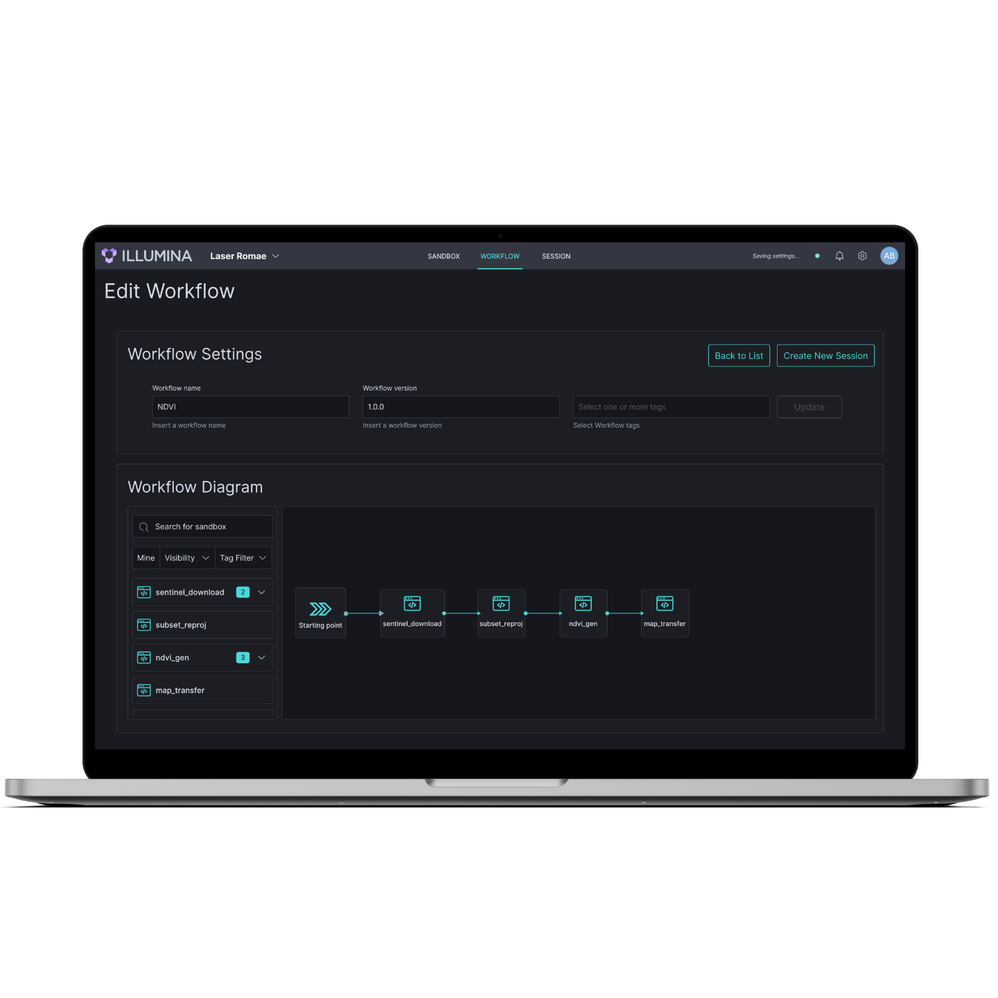 From Development to Production